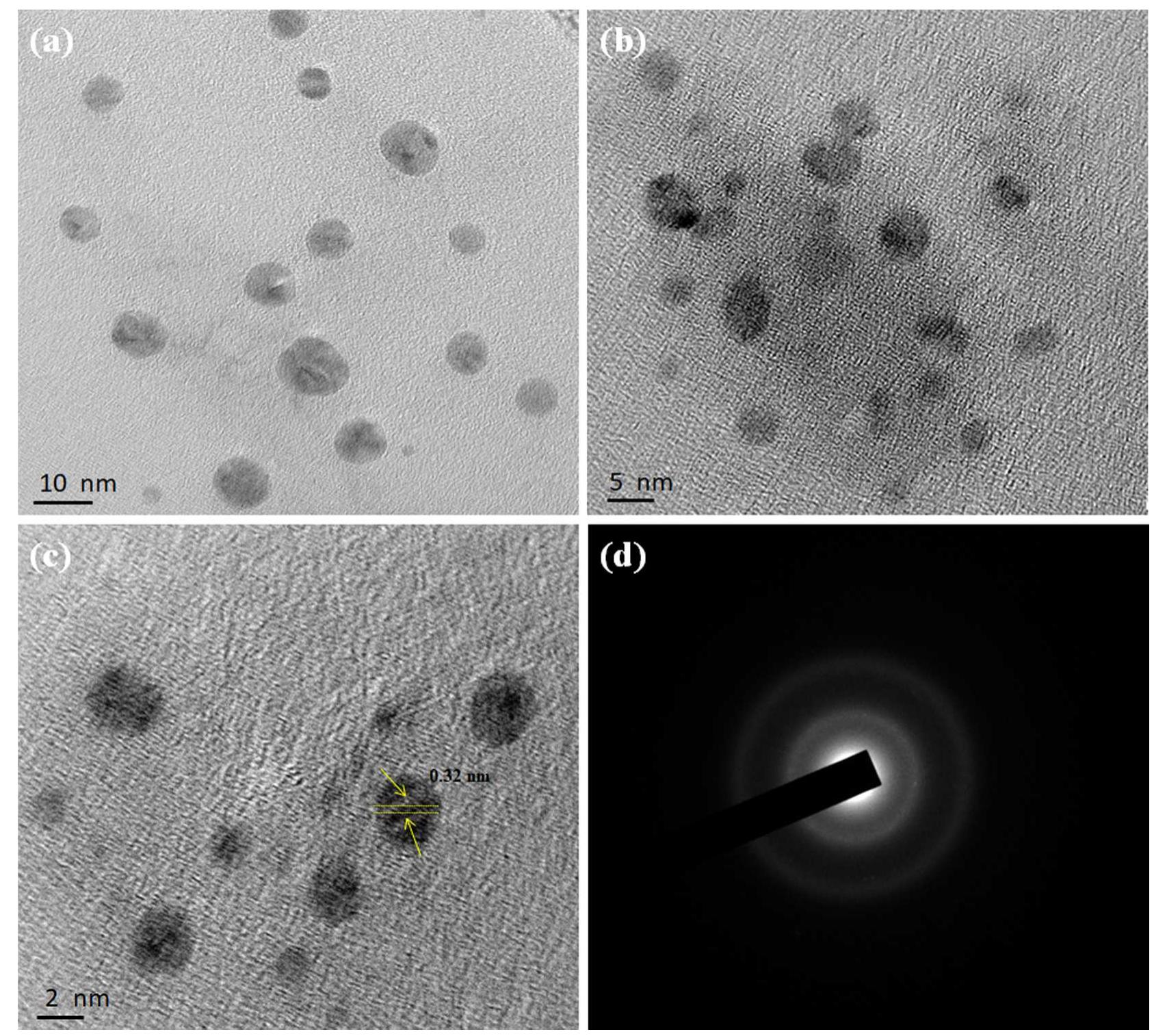 Hr-tem images of cqds with different magnifications (a) 10