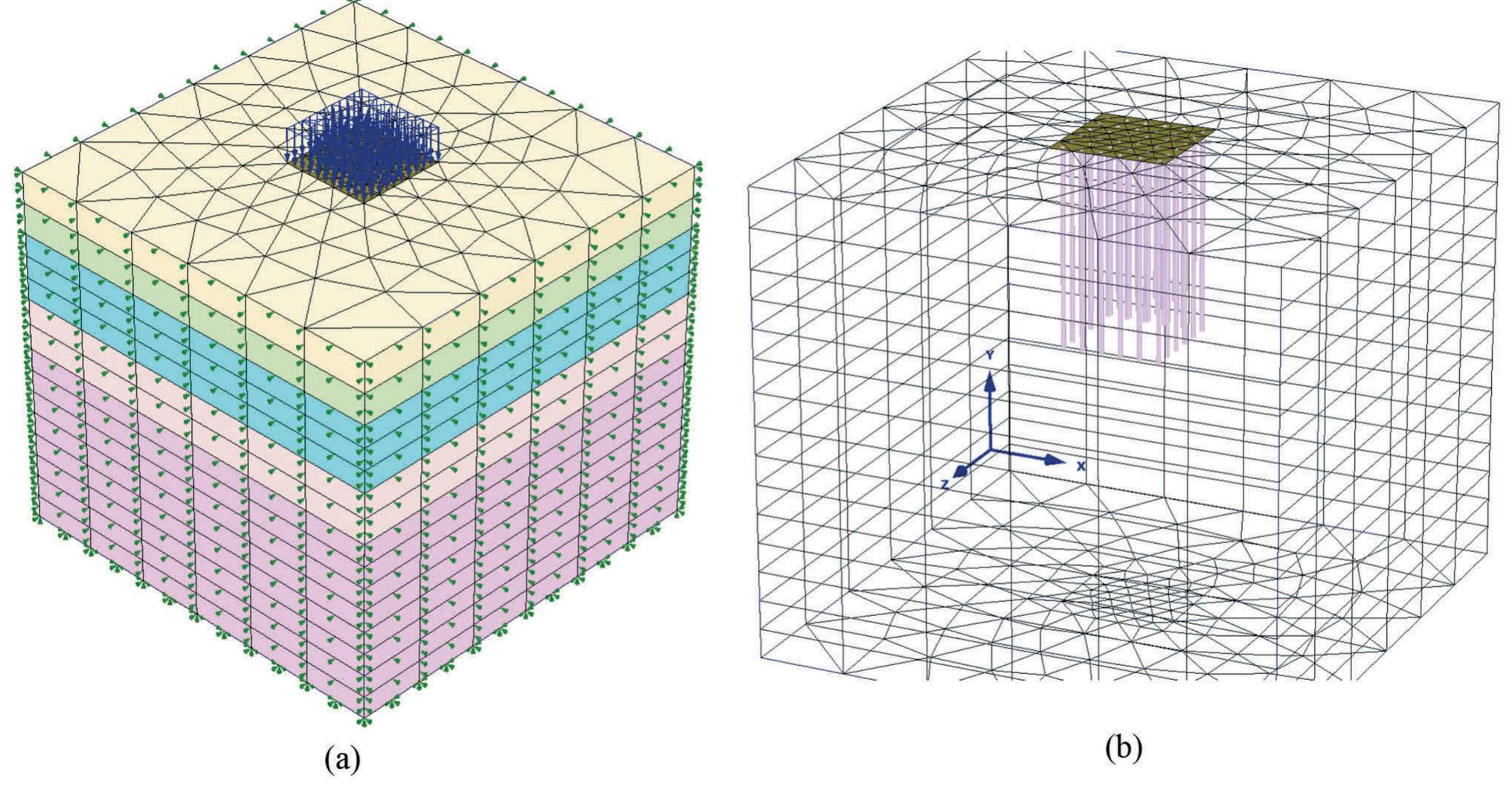 (a) a typical 3d finite element mesh and (b) raft and piles