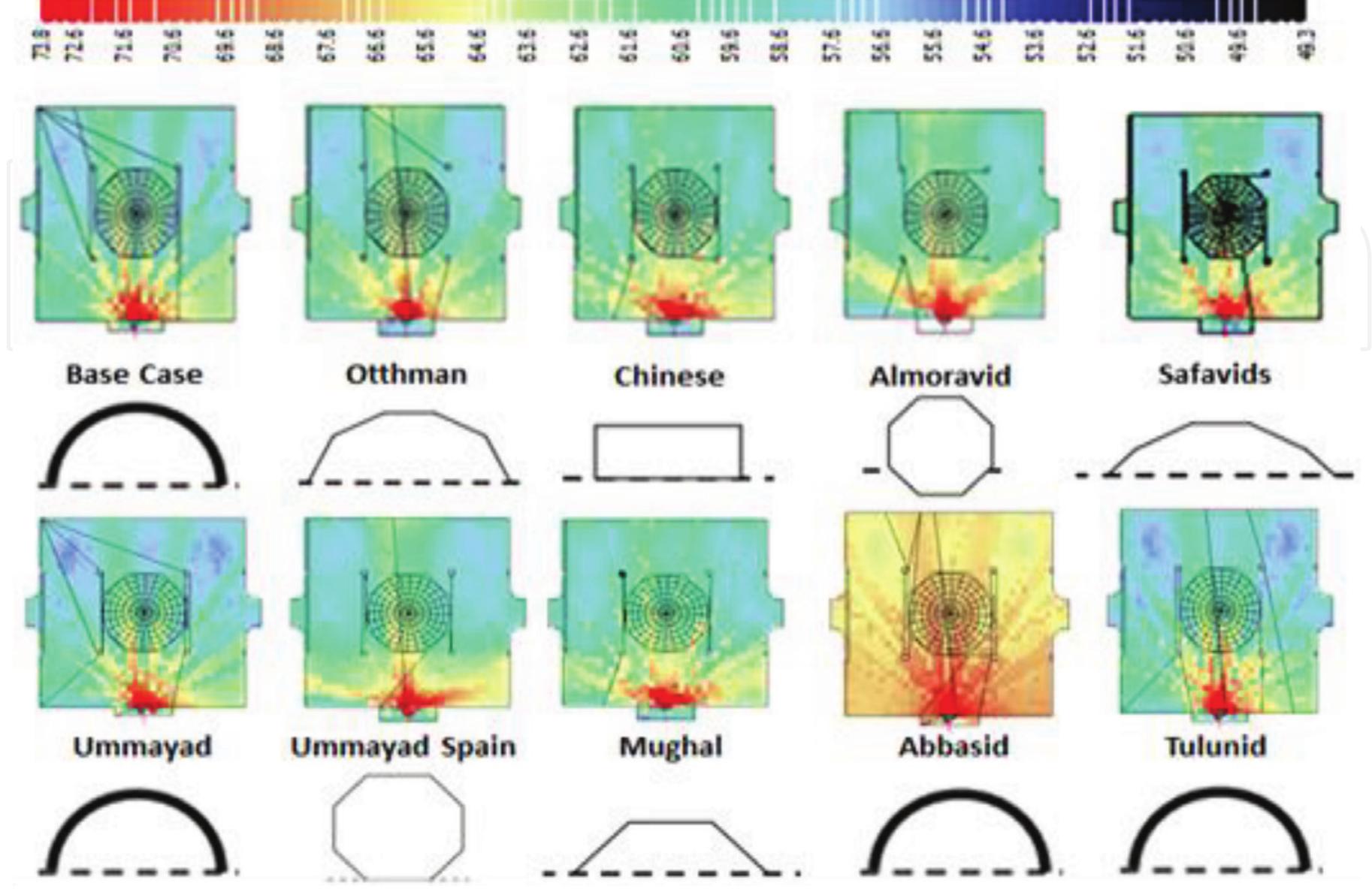 Figure 4 shows the spl contour values for the iau (base