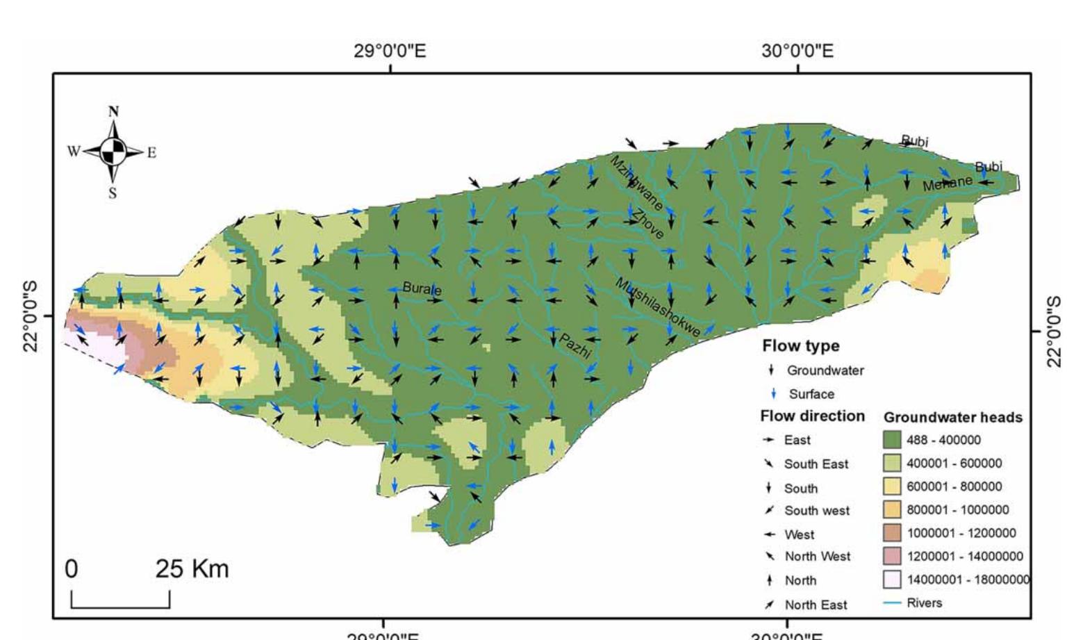 | groundwater flow direction and groundwater heads for tuli