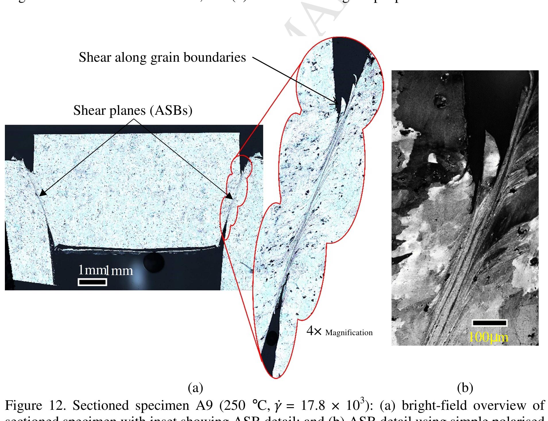 Figure 15 - Dynamic shear testing of 2024 T351 aluminium at