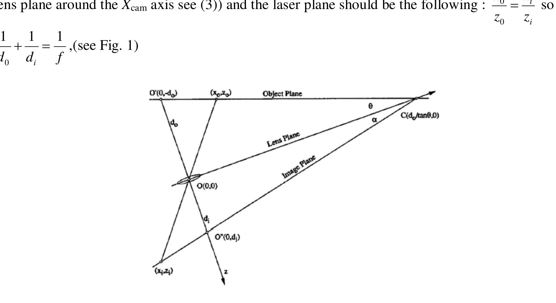 In the pinhole camera model, the extrinsic parameters are