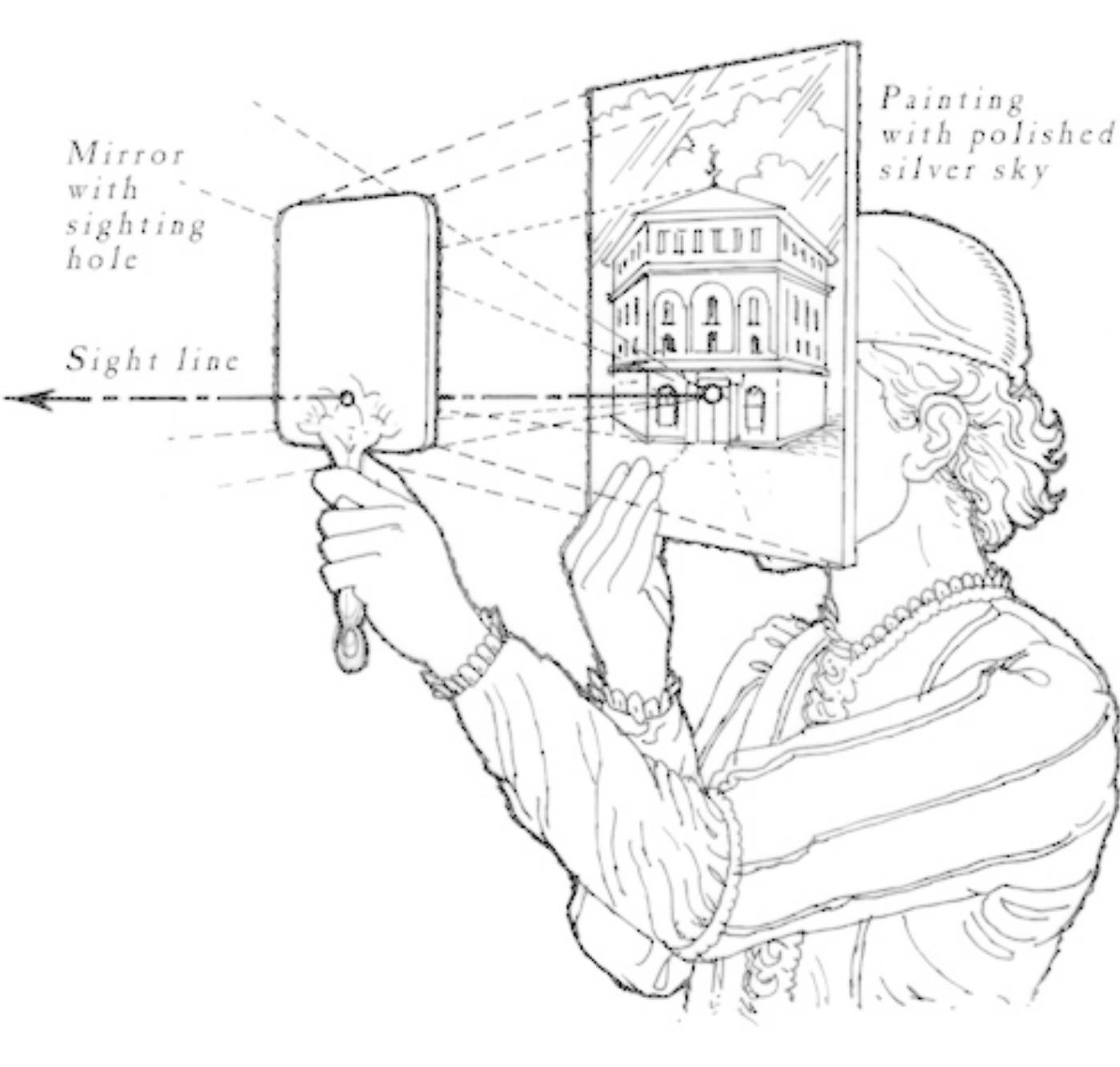 A recreation of the brunelleschi panel experiment.