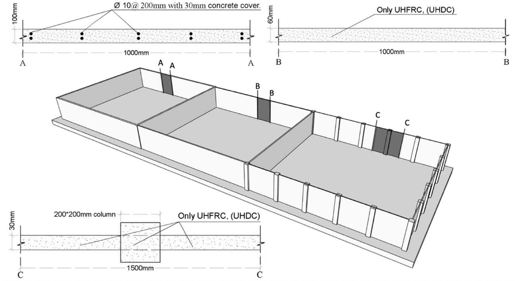 Sectional layout of the geothermal water basin walls assumed