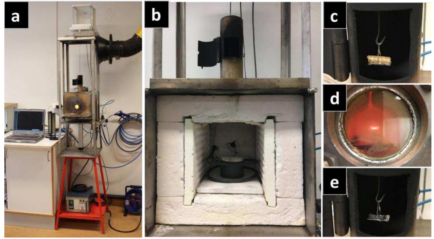 Laboratory scale single pellet furnace equipped with an