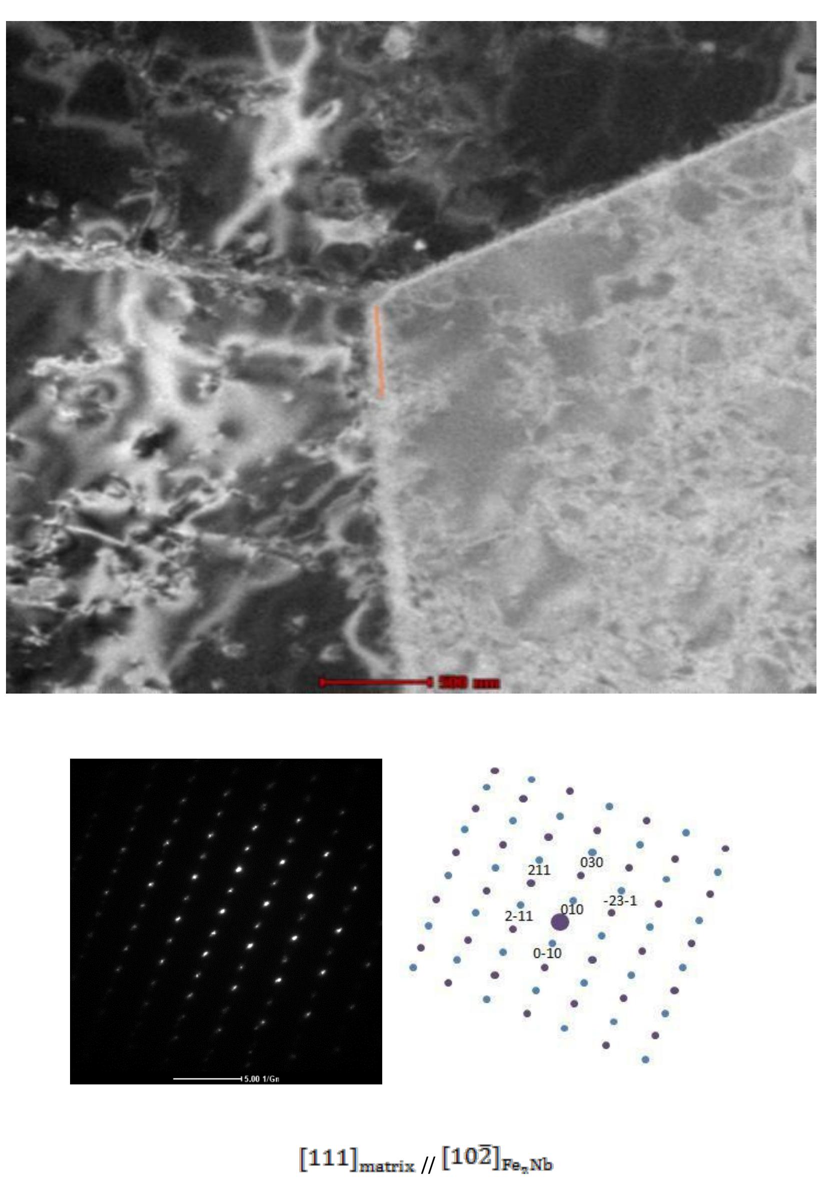 Figure 9 - Microstructural Characterization of SUS 444