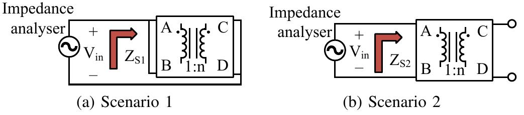 The symmetrical transformer model