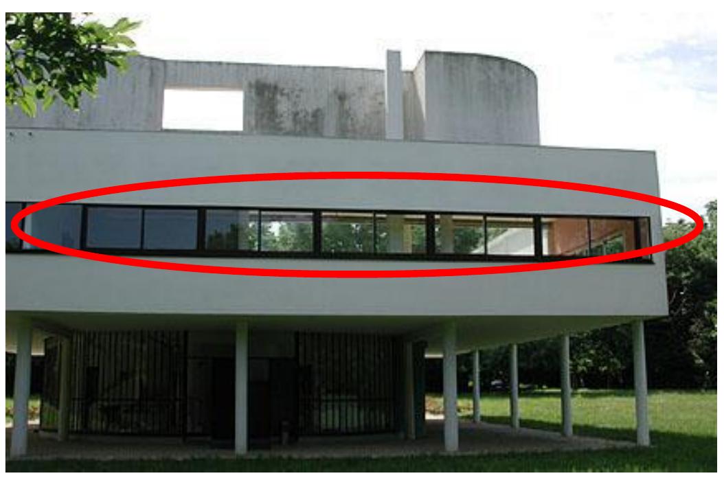(PDF) Architecture Analyses of Le Corbusier’s Villa Savoye