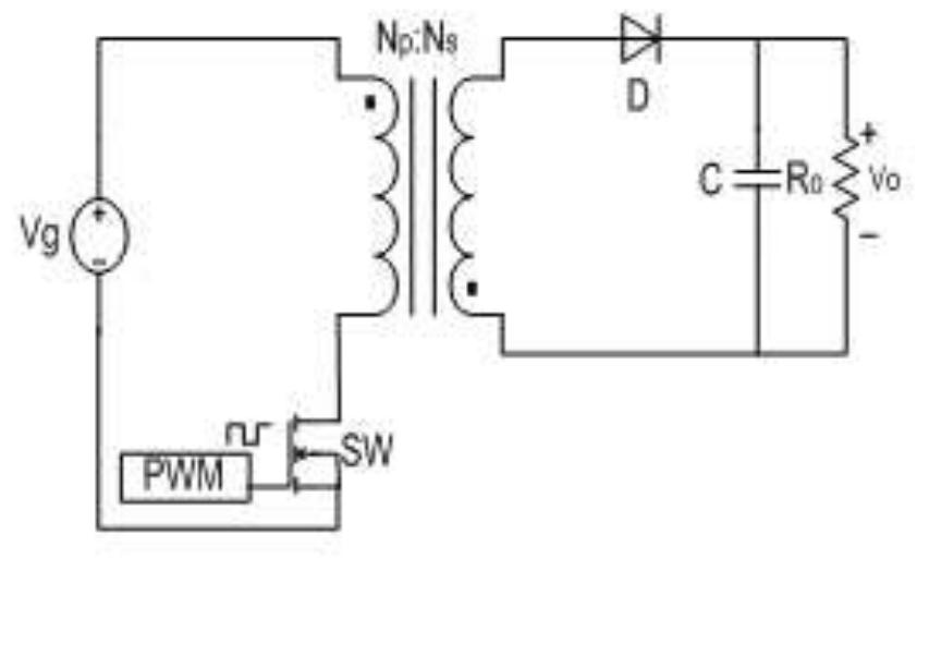 Flyback converter topology figure 2 shows the flyback
