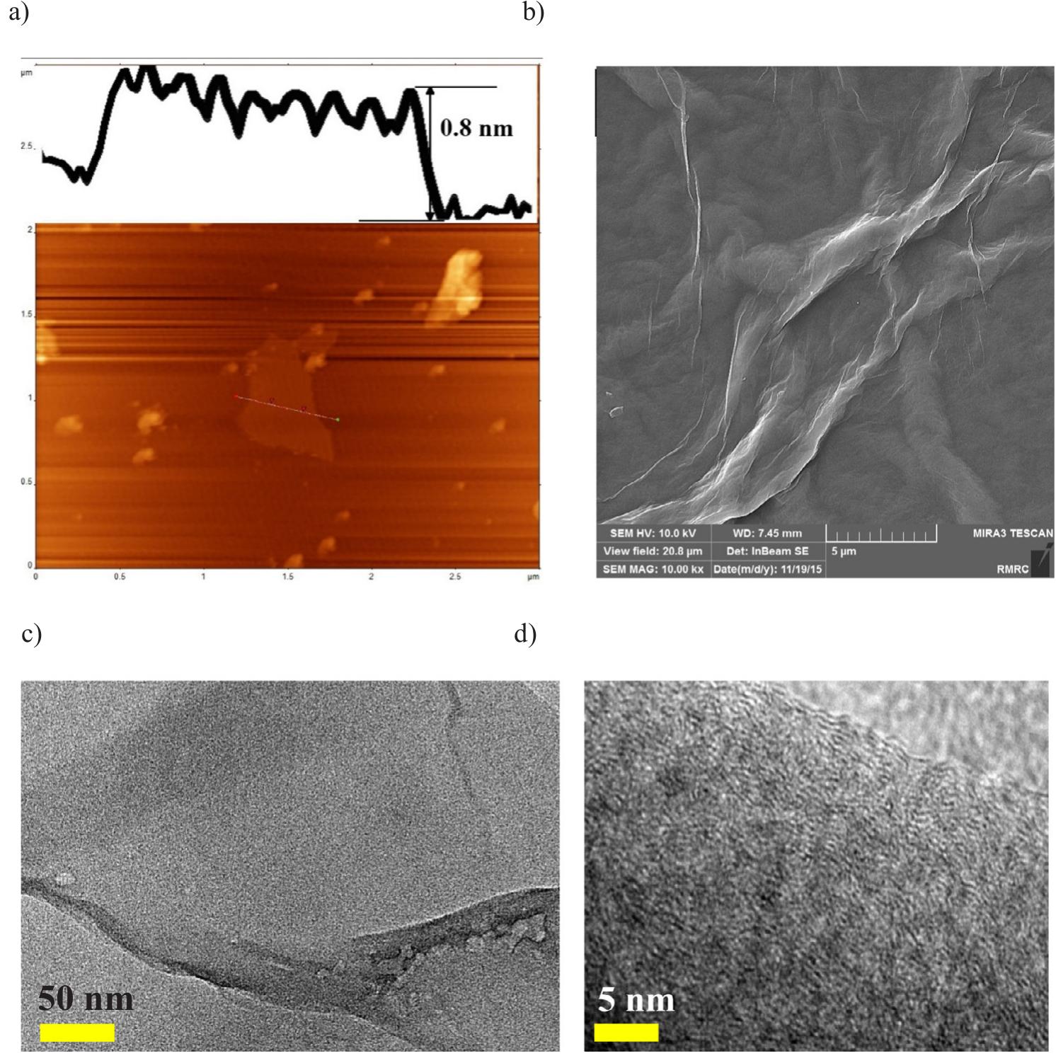 (a) typical tapping mode afm images of monolayer graphene