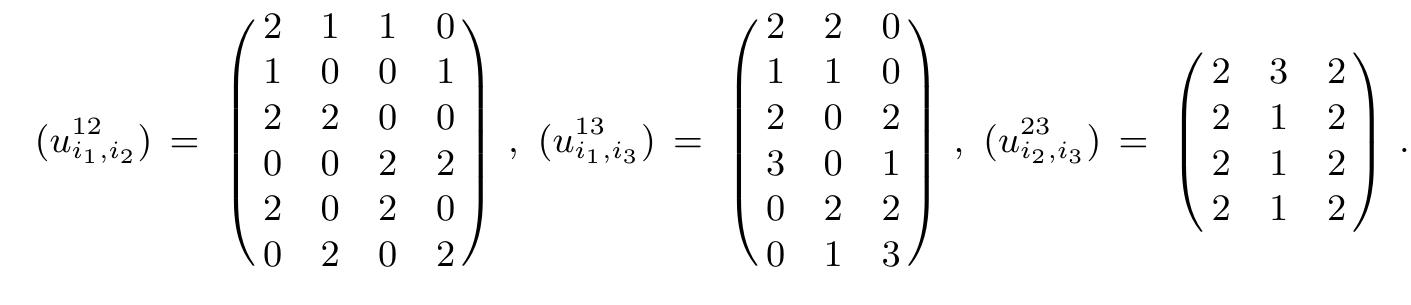 Example 3. gap in entry-range and spectrum of 2-margined