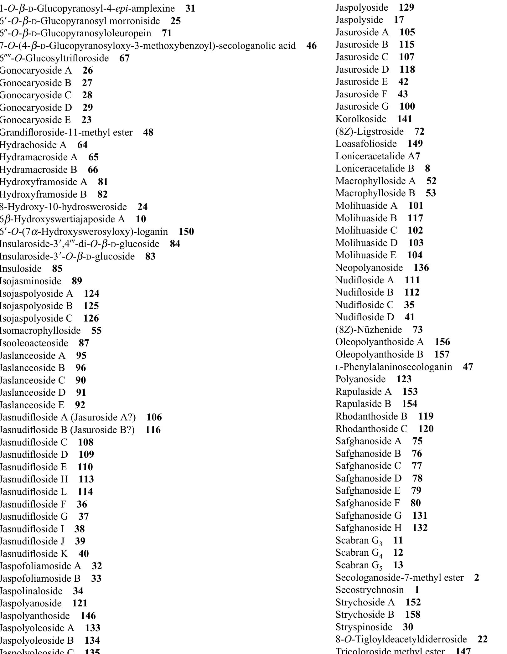 Pendicitis and abscesses.” three new iridoids, patridoid i