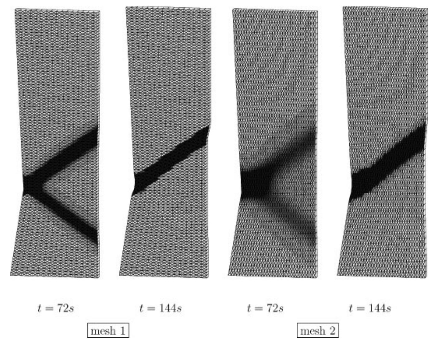 Shear bands in a von mises specimen using two different