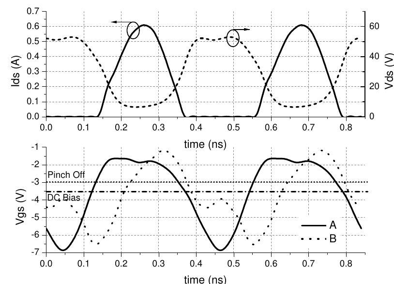 Input (extrinsic) and output (intrinsic) impedance for
