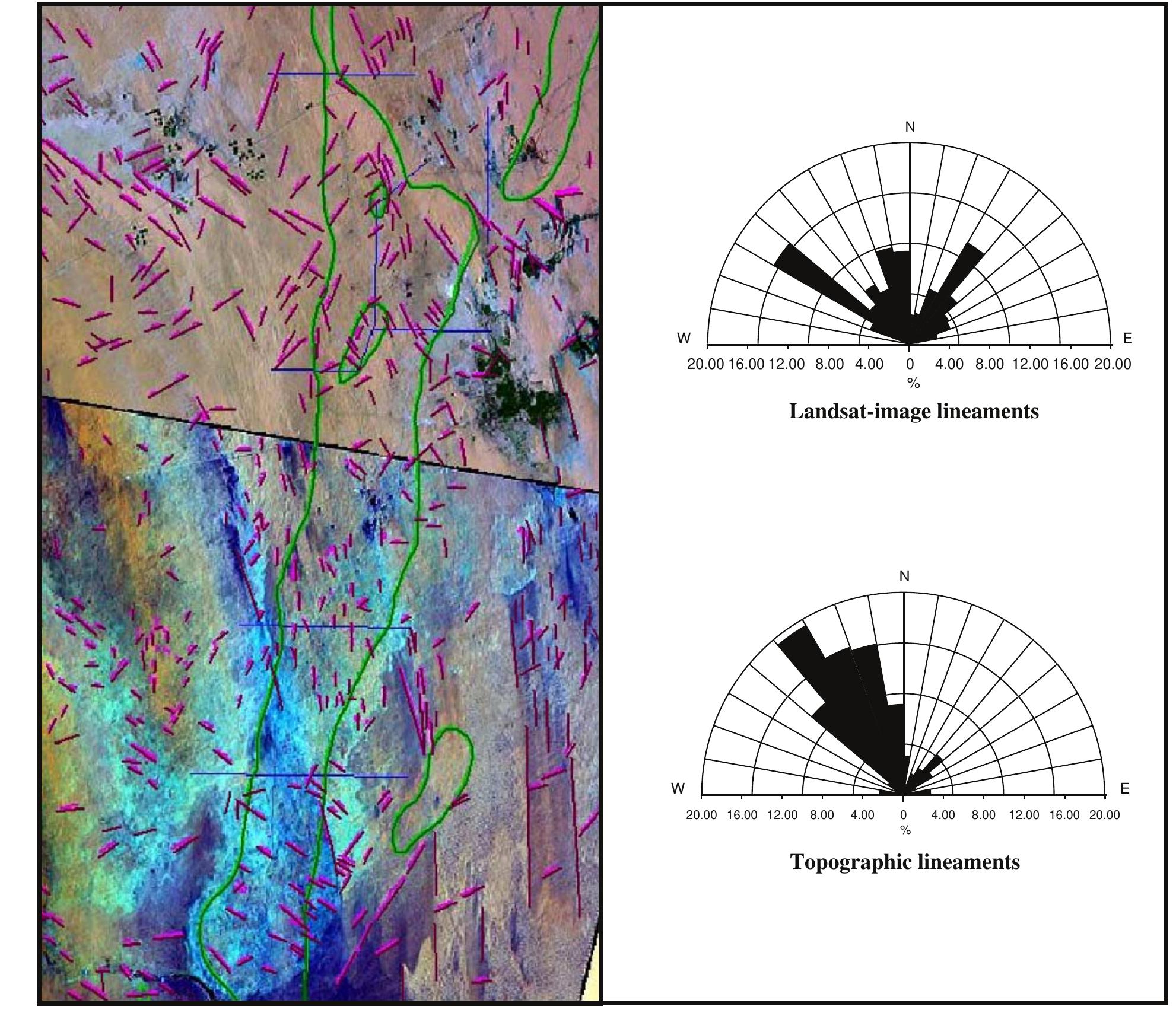 Landsat image showing major lineaments in the ghawar and