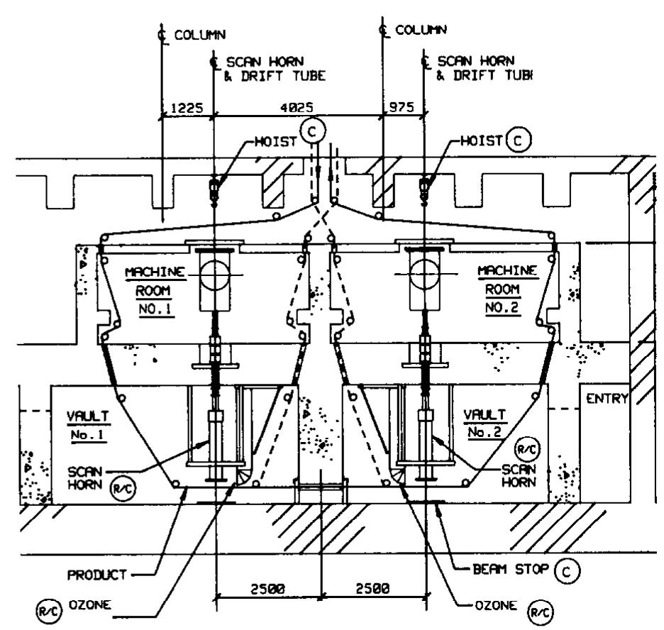 Figure 5 - from New high-current Dynamitron accelerators for
