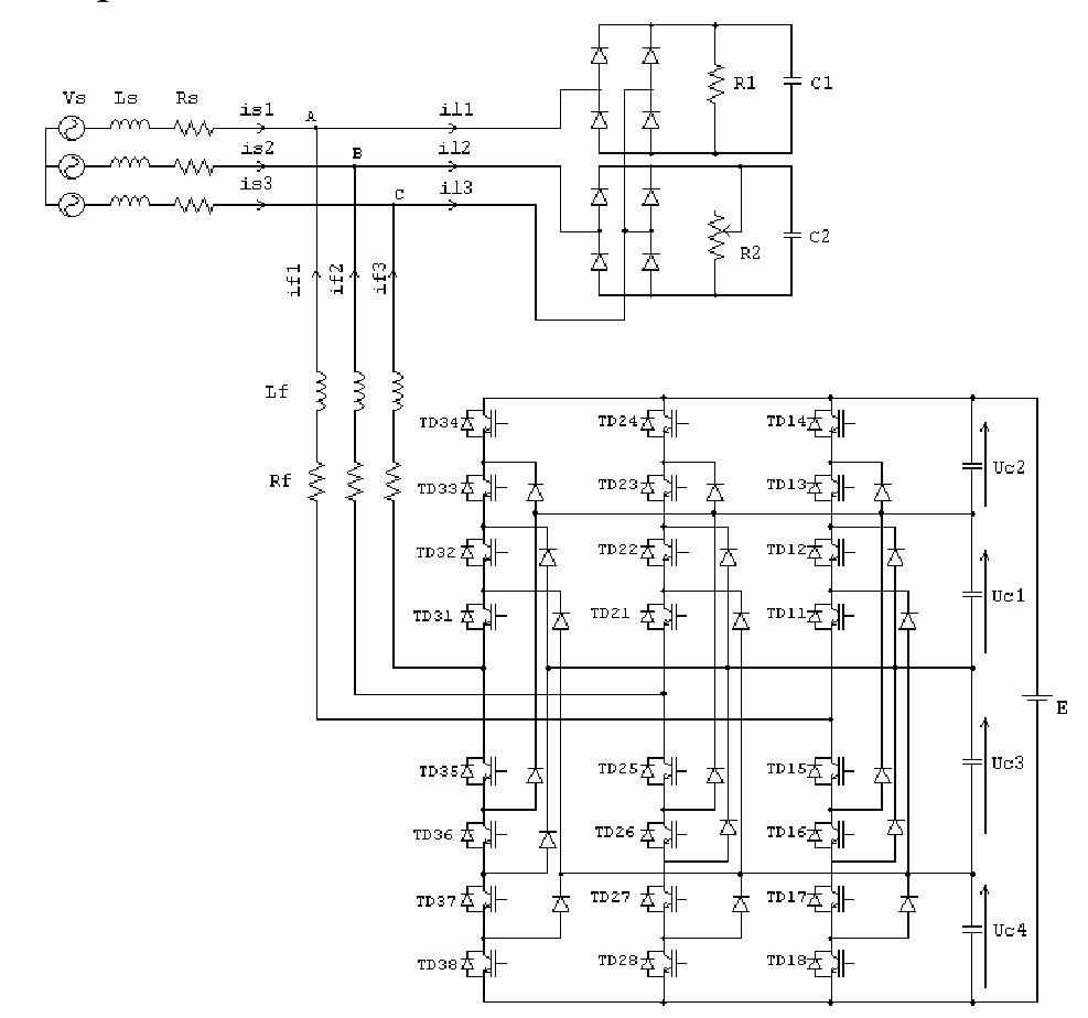 Synoptic diagram of application of shunt apf on power supply