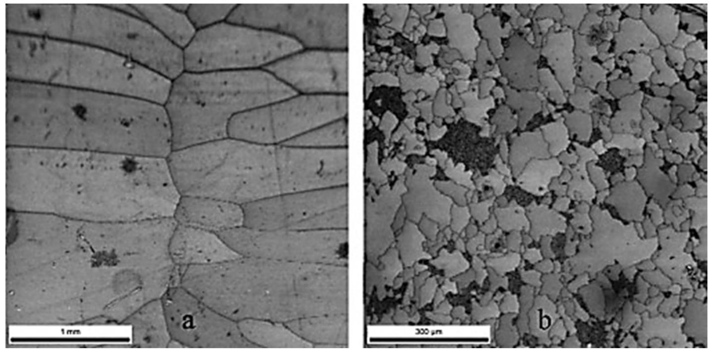 Micrograph of al anode (a) cast and (b) equal channel