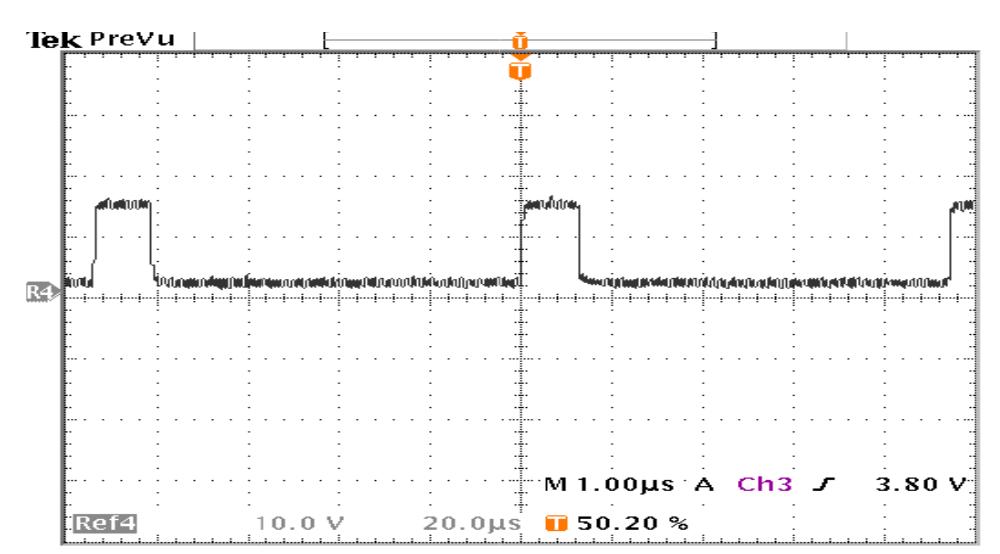 (iv) o/p waveform of transistor (as inverter) series
