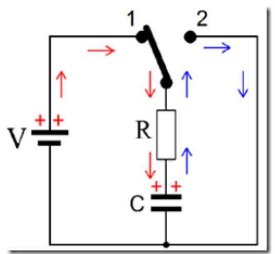 Capacitor charging and discharging process (taufiqullah,