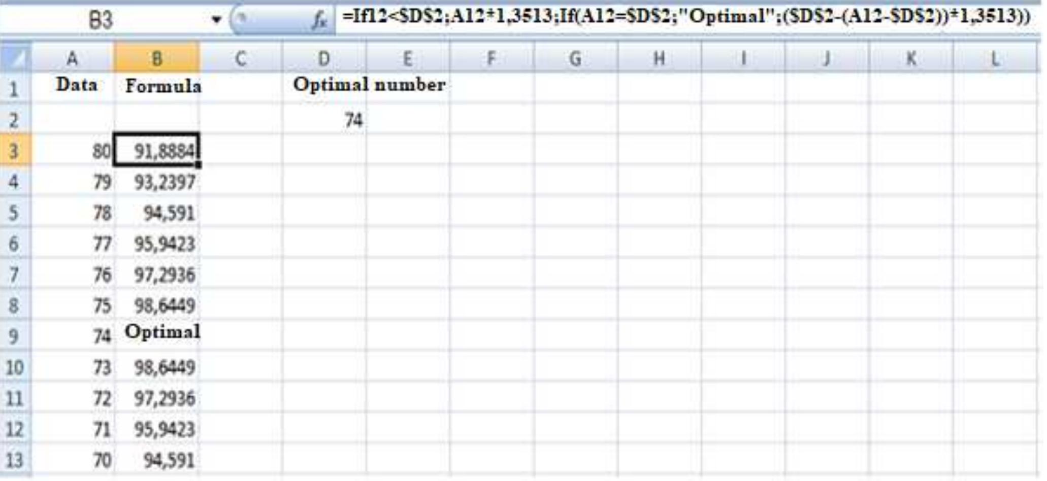 Example excel program worksheet for shape index