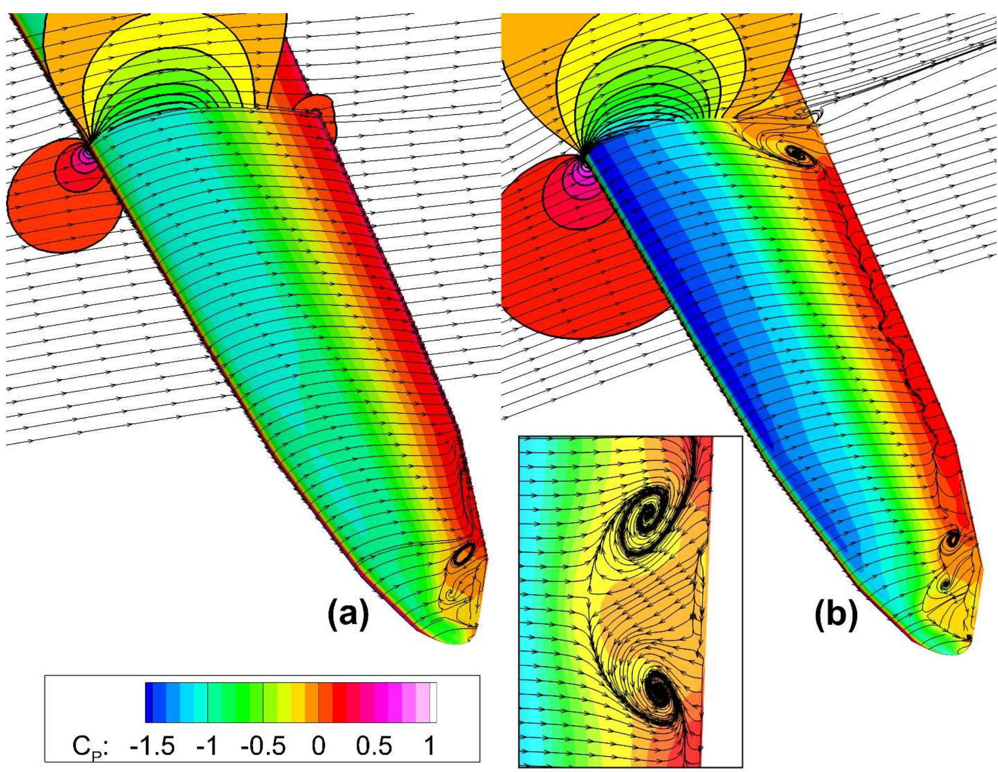 Figure 11 - CFD simulation of a floating offshore wind