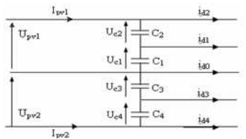 L1 shows the structure of the intermediate filter of the