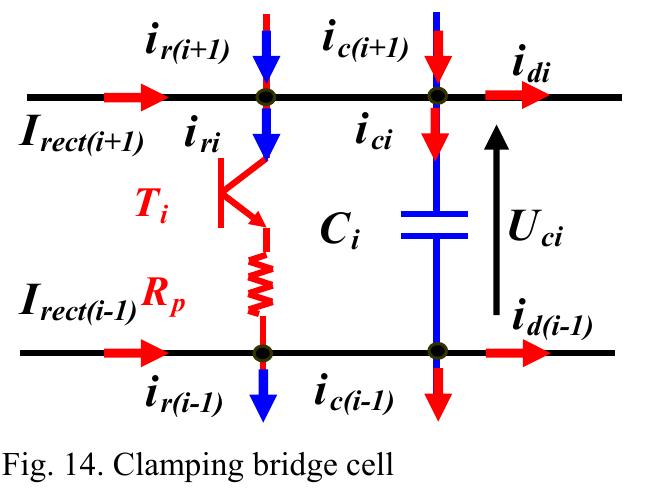 The model of the clamping bridge-filter set is defined by