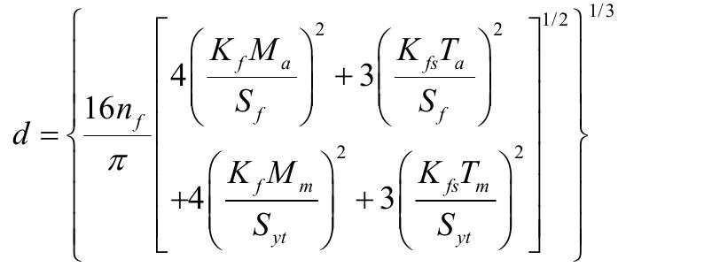 (PDF) Preliminary Design of a Power Transmission Shaft under Fatigue ...