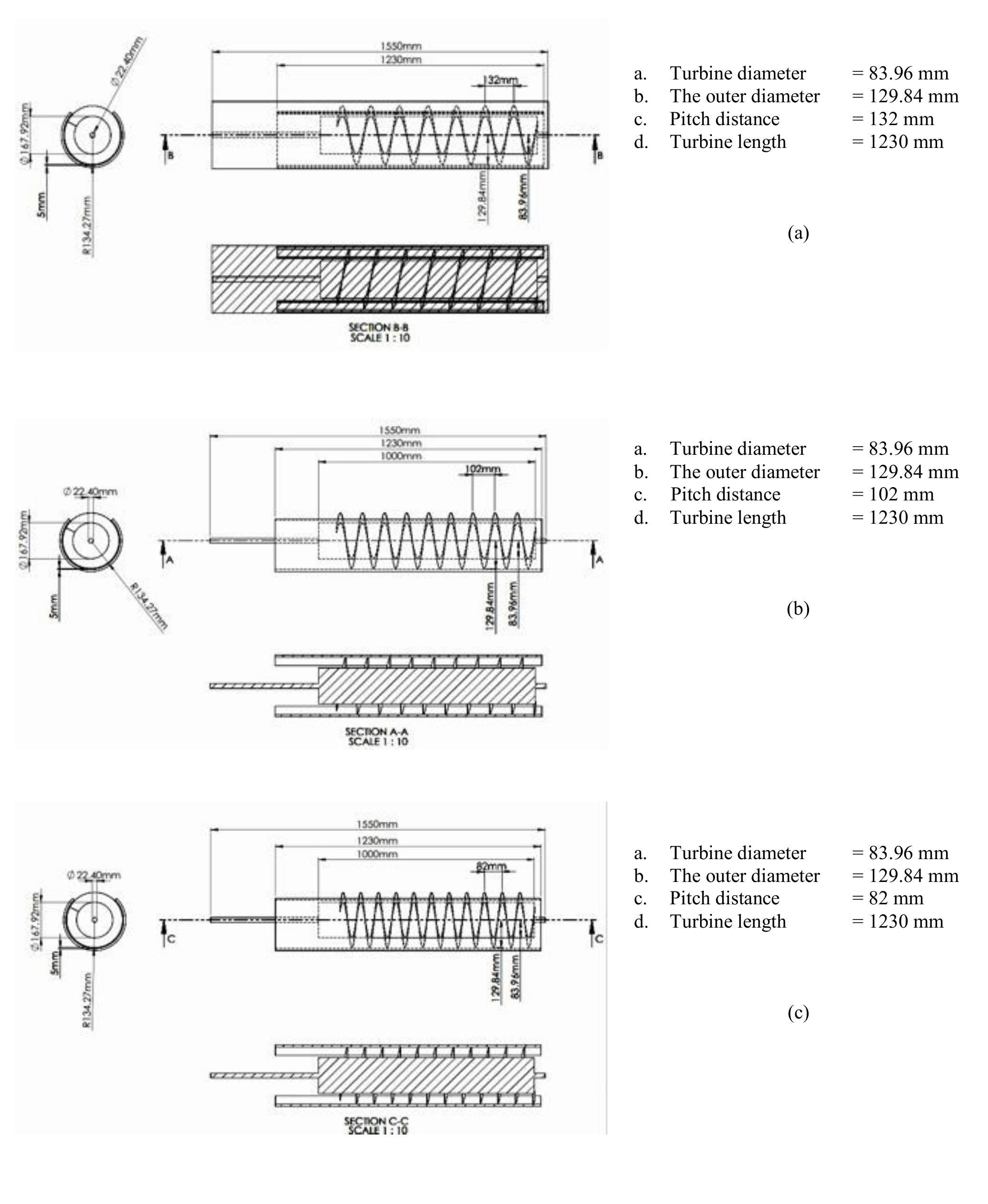 Dimensions of archimedes screw turbine design in the use of