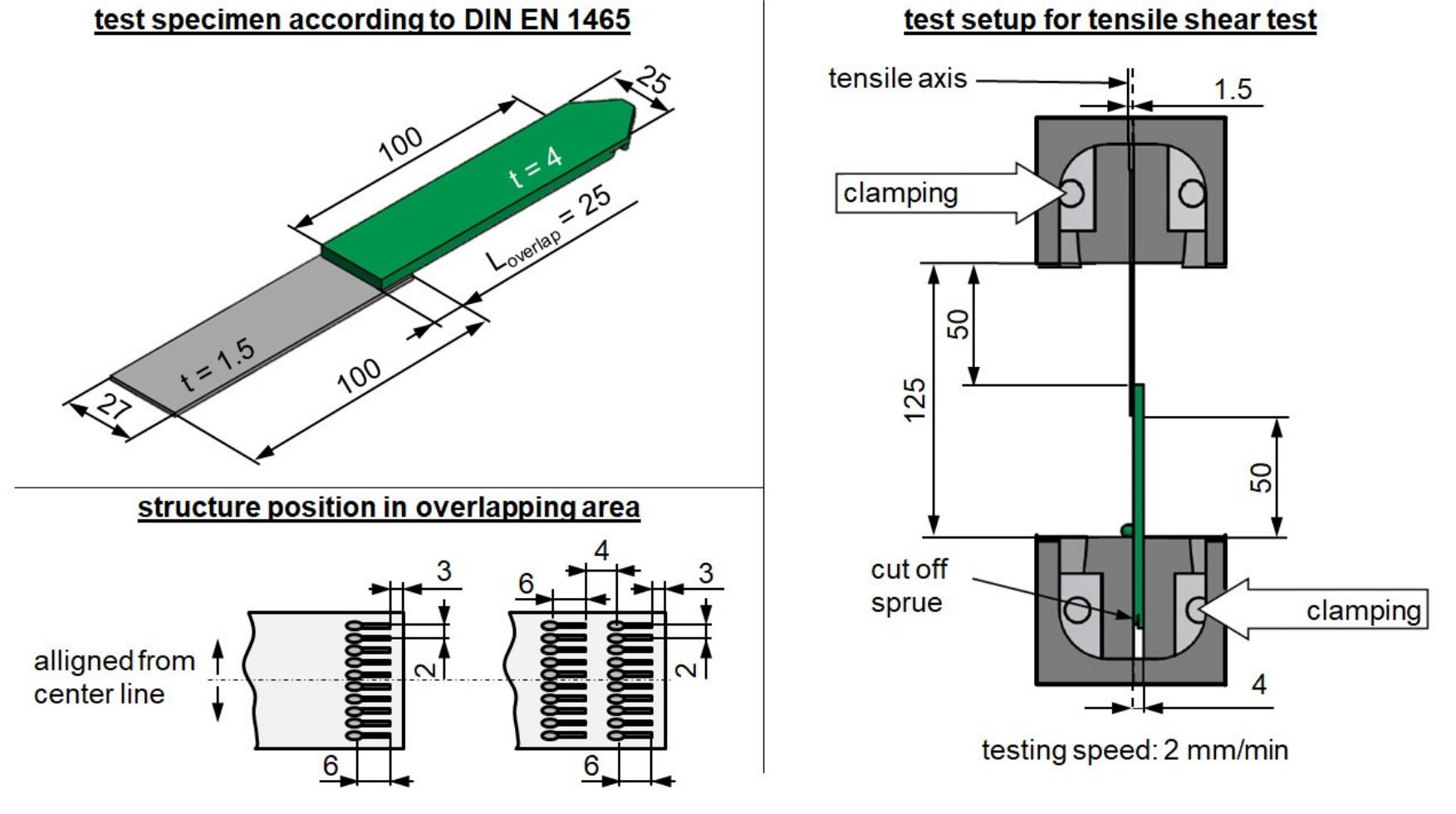 Used tensile shear test specimen modified for plastic metal