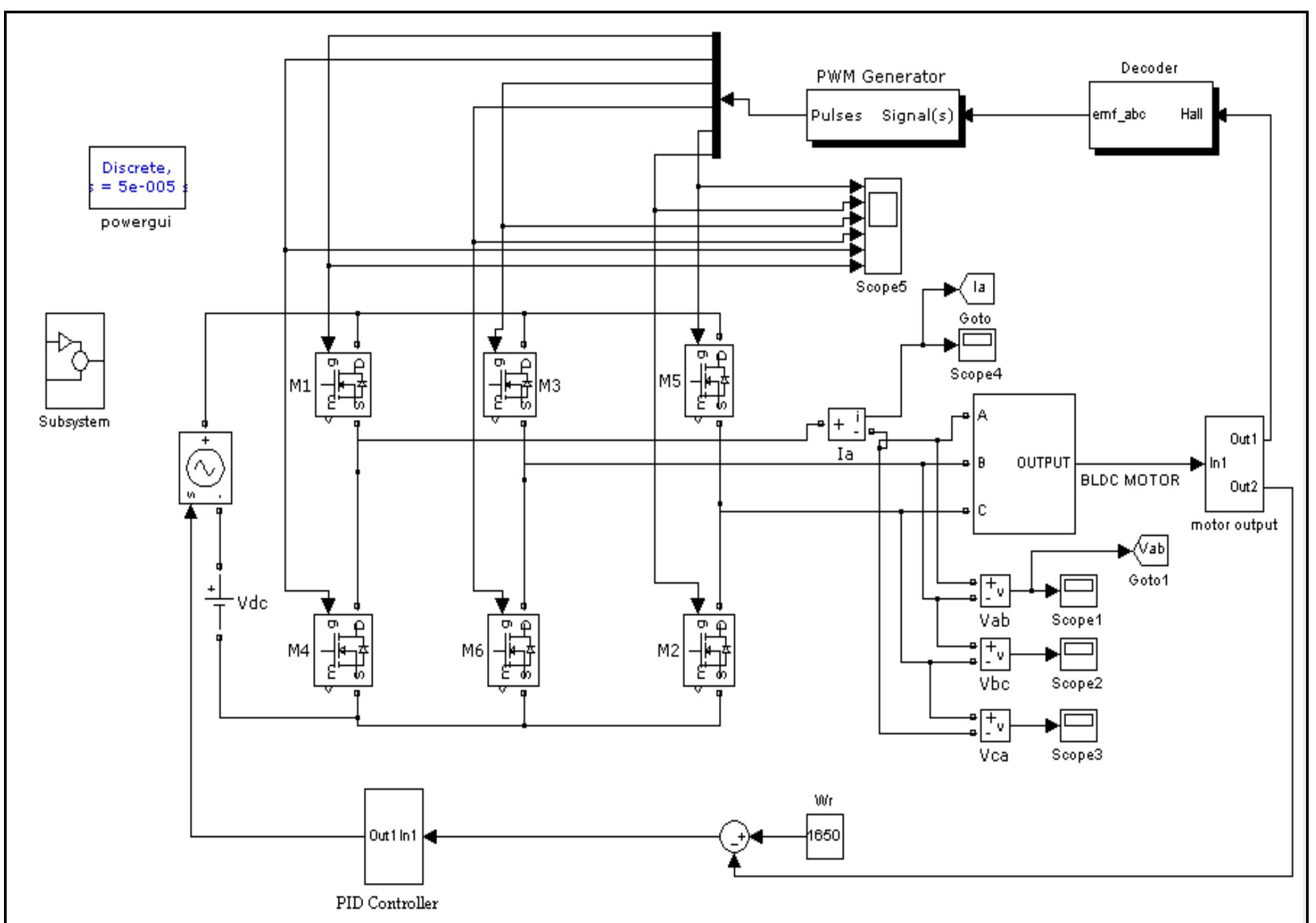 Simulink model of a bldc motor using pwm sensor control
