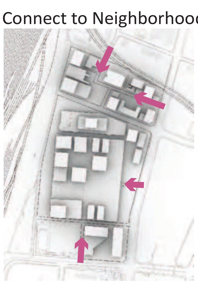 Site a conceptual diagrams
