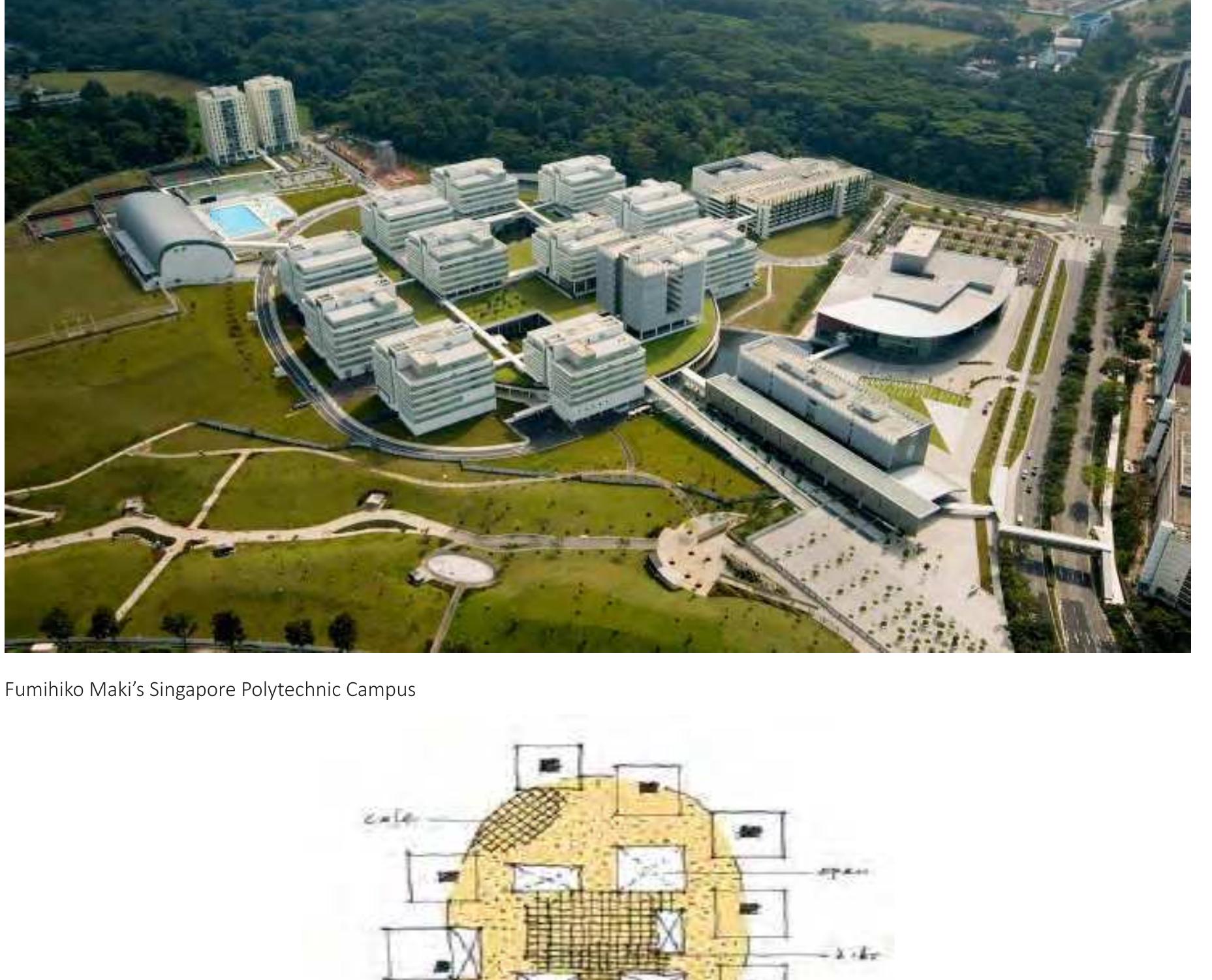 Figure 14 - Tokyo Smart City Design at Shinagawa