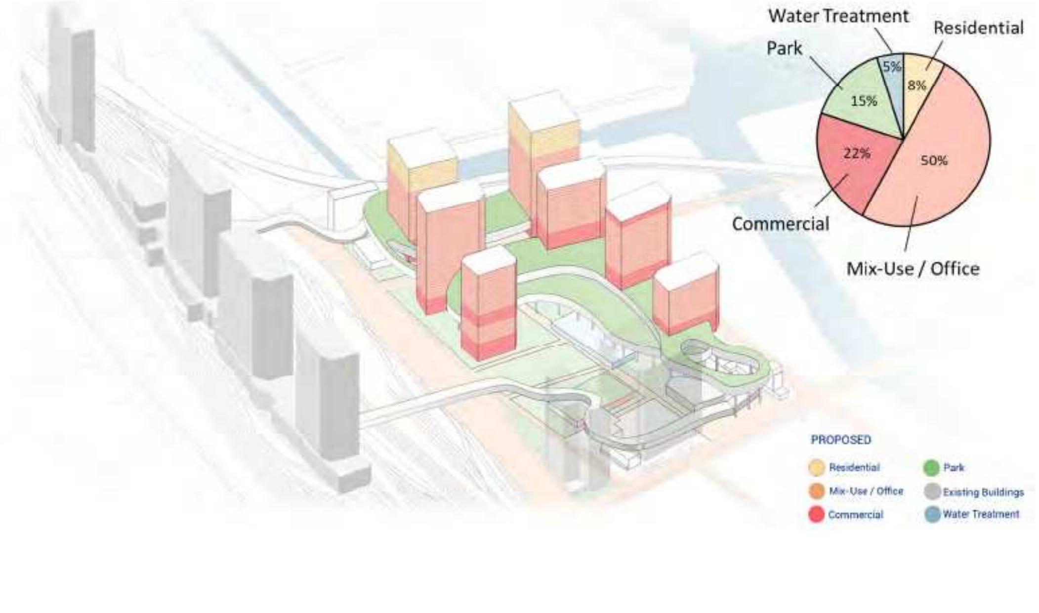 Figure 18 - Tokyo Smart City Design at Shinagawa