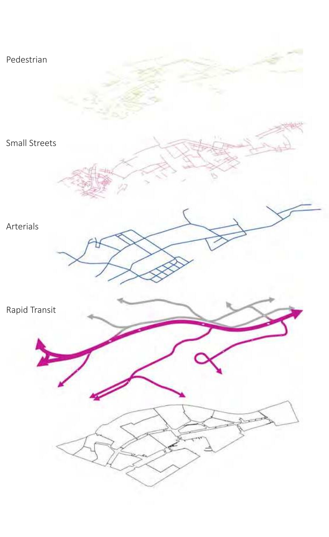Figure 84 - Tokyo Smart City Design at Shinagawa
