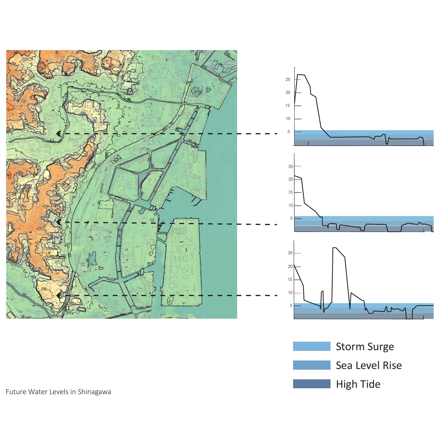 Figure 97 - Tokyo Smart City Design at Shinagawa