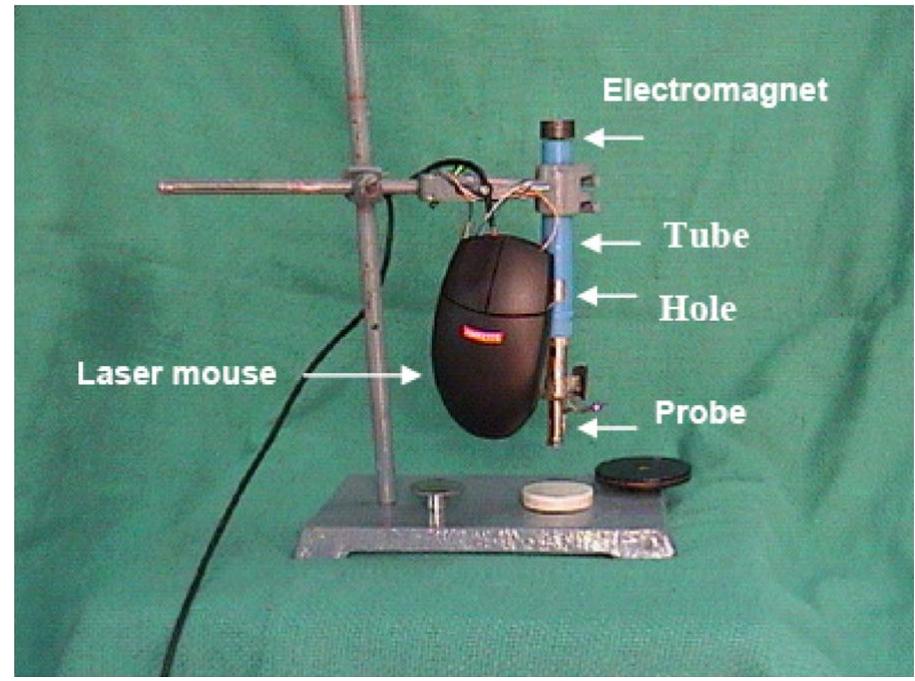 Internal block diagram of a laser mouse.