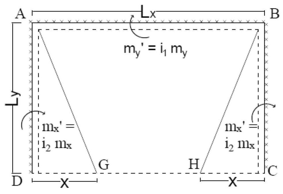 Yield line pattern for three-edge continuous slab for