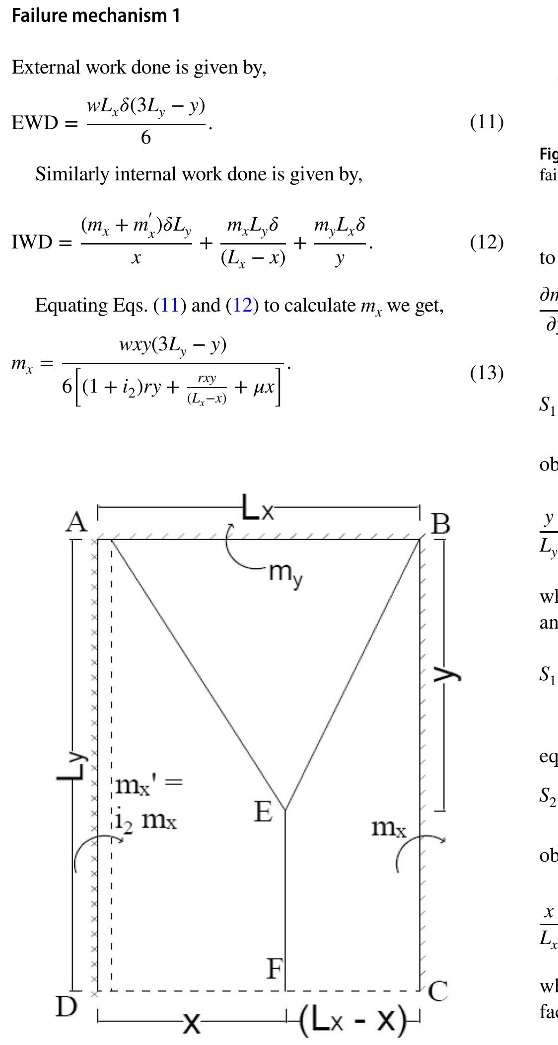 Total external work done was obtained by adding the con-