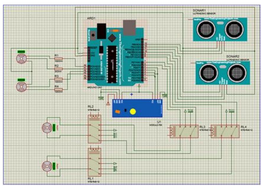 Arduino uno r3 is implemented as the main controller to
