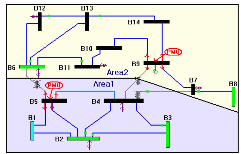14-bus system diagram showing its areas and measurements