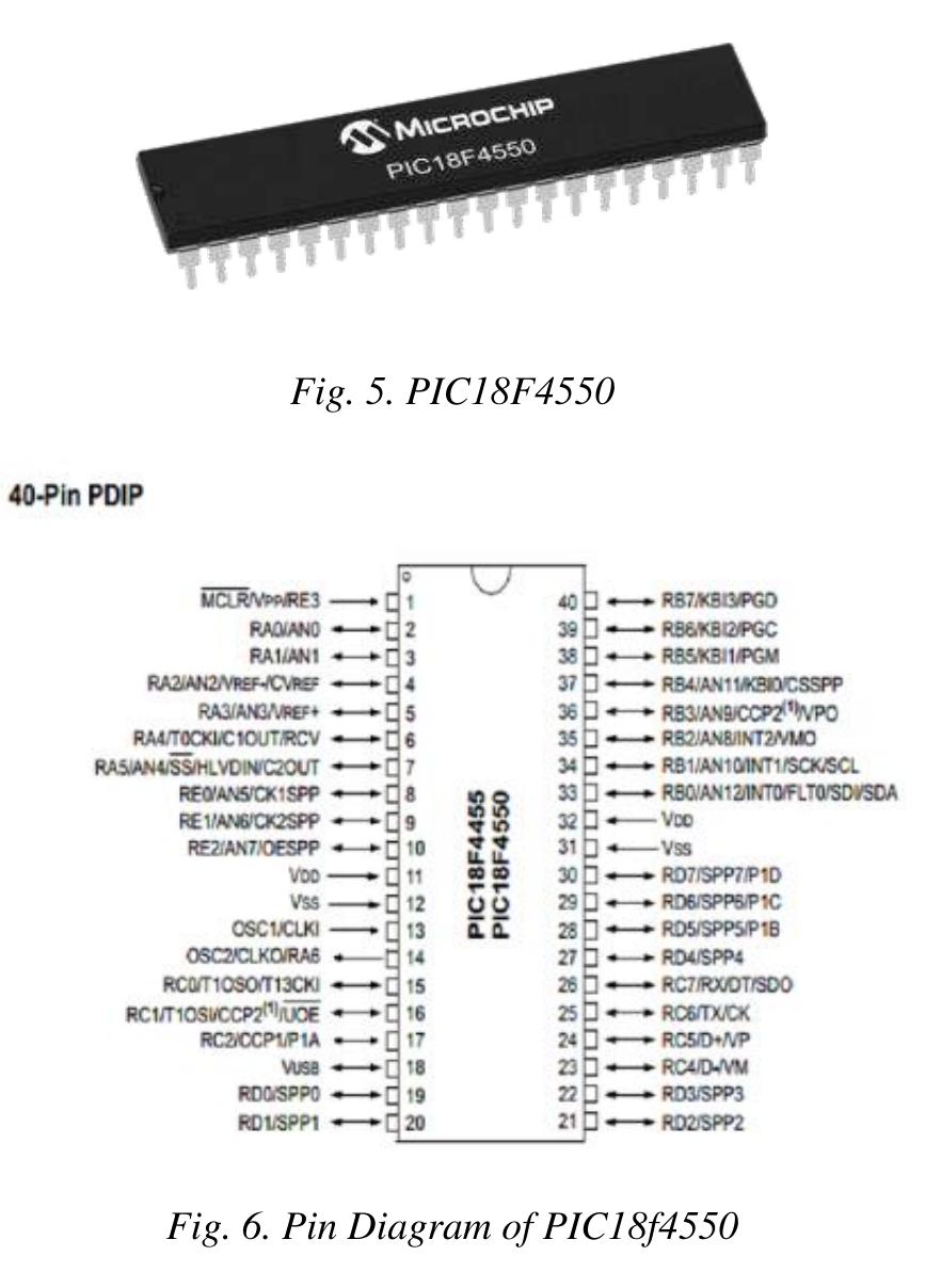 The differences between pic16f877a and pic18f4550 are shown