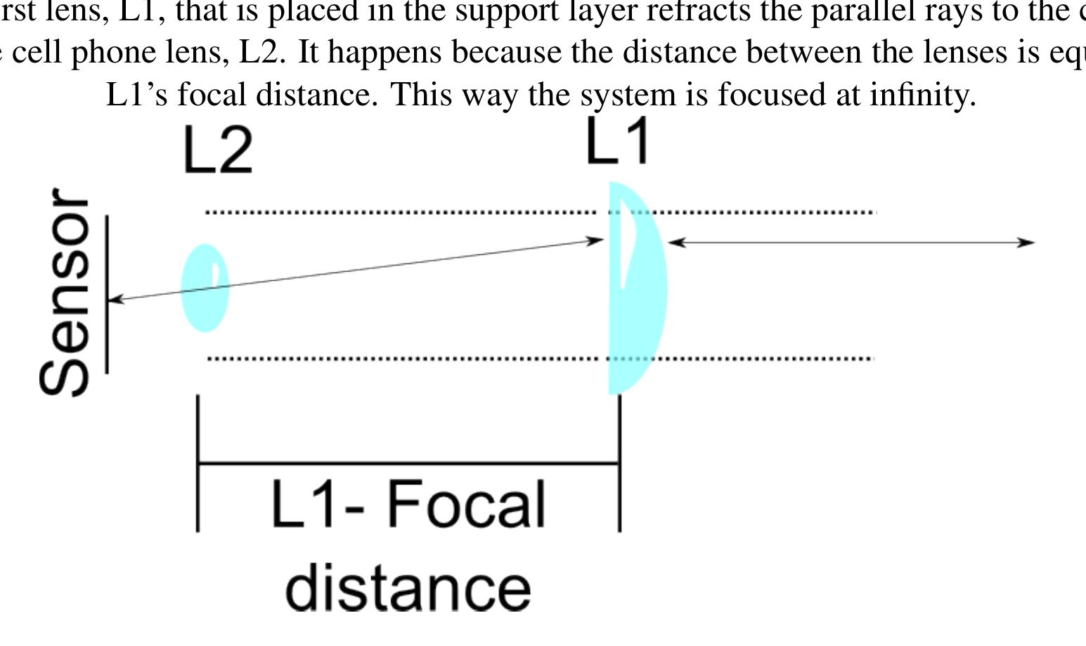 The arc-step algorithm uses three restrictions for a pair of