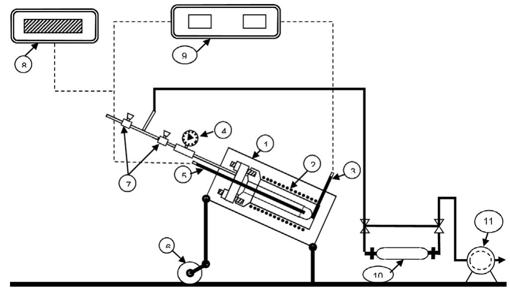 Schematic diagram of the scwg system.