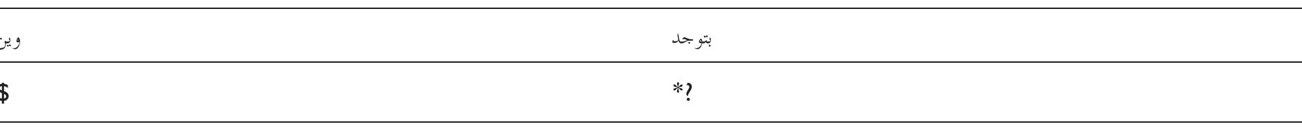 The format of the arabic statement ‘\ 2) o> 2.) table 4. the