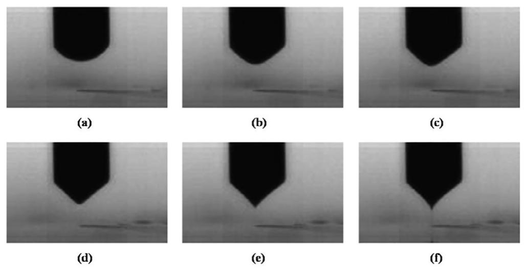 Typical stages of taylor cone formation at (a) 1 ms, (b)