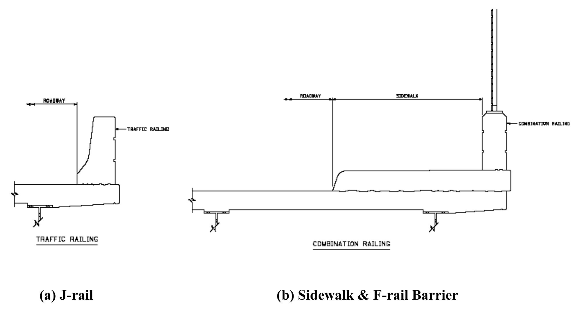 3 typical bridge cross sections showing two general classes