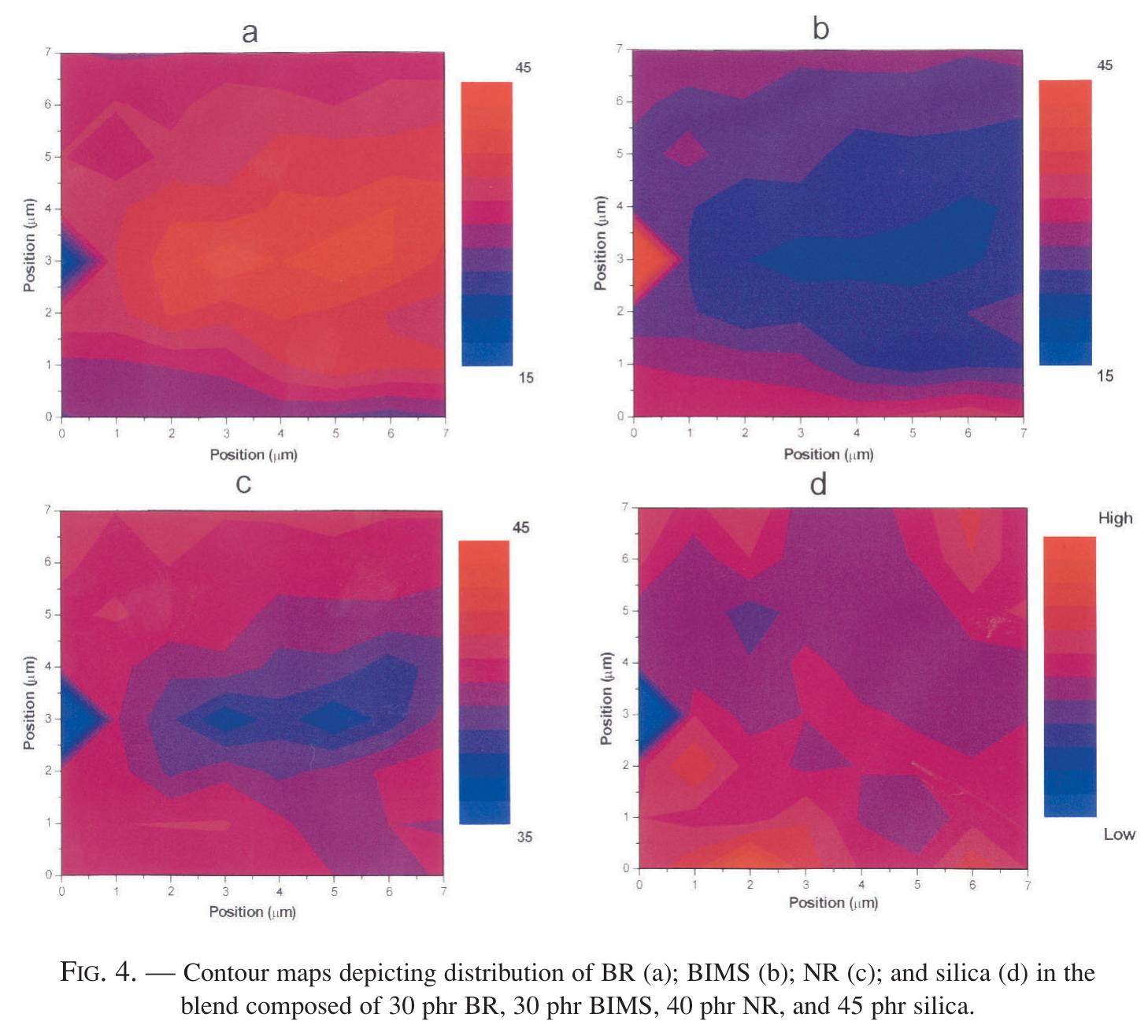 Figure 4 - from Distribution of Elastomers and Silica in