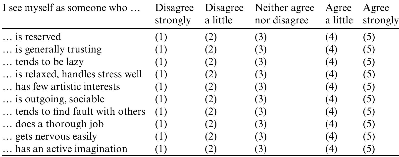 (PDF) Measuring personality in one minute or less: A 10-item short ...